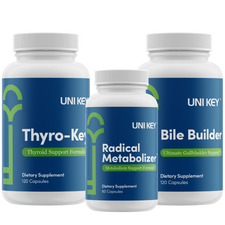 Radical Metabolism Bundle | Weight Loss Plan and Supplements — UNI KEY ...