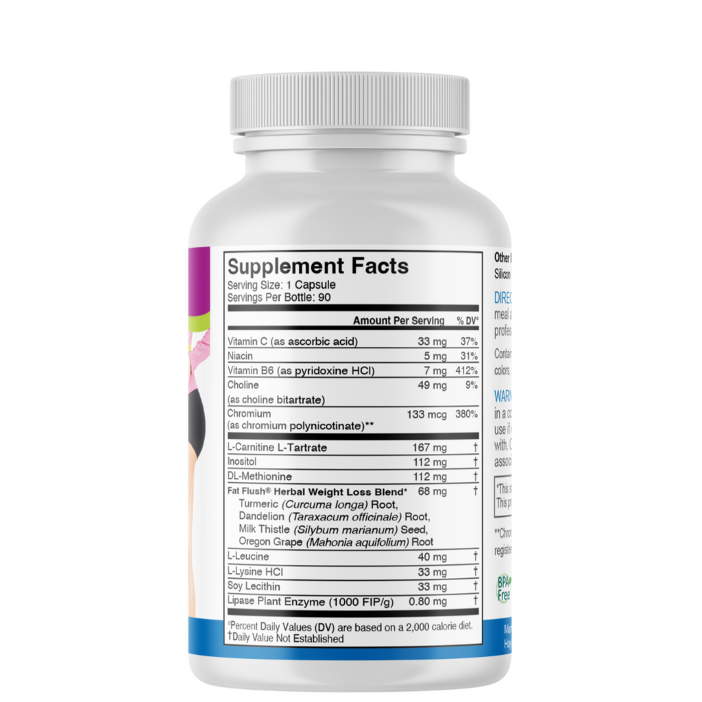 Weight Loss Formula | Metabolism Boosting Supplement — UNI KEY Health